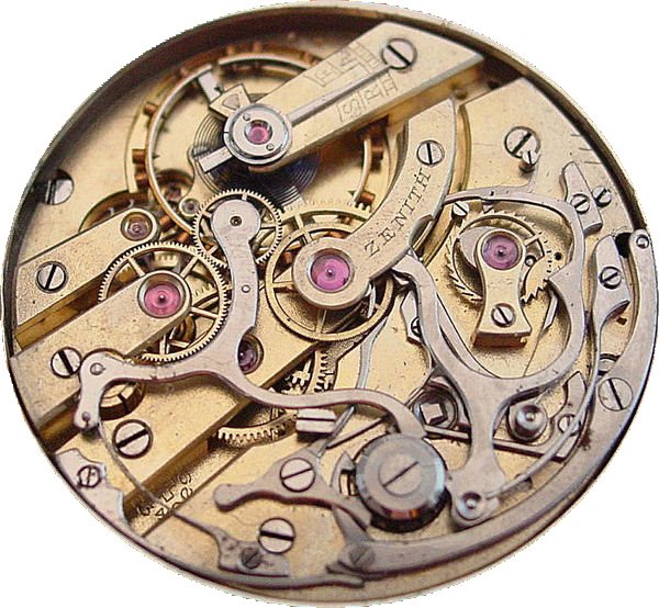 Ebauche de mouvement : définition de ce terme horloger